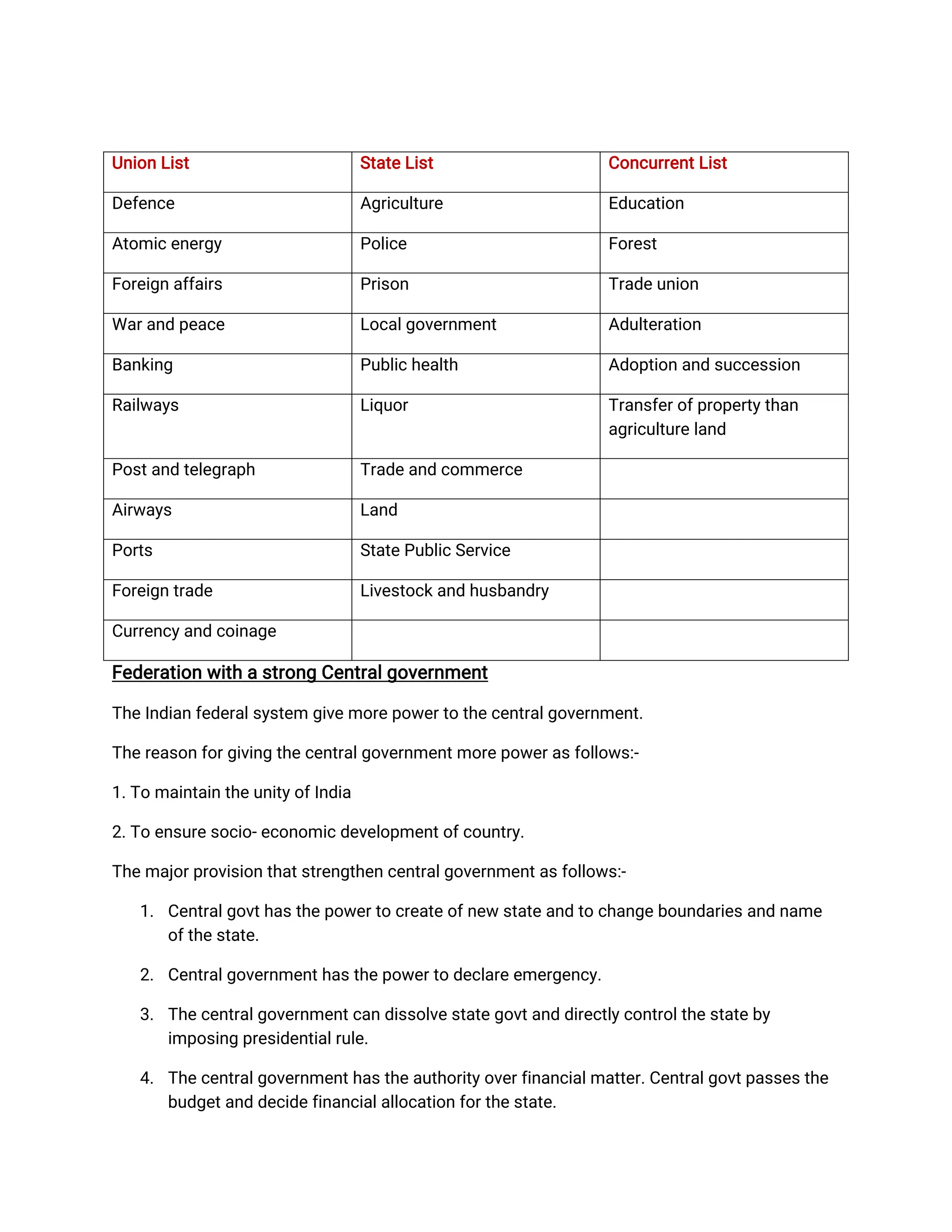 7 federalism +1 political science note.pdf