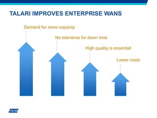 Talari Customer Overview_2015 | PPT