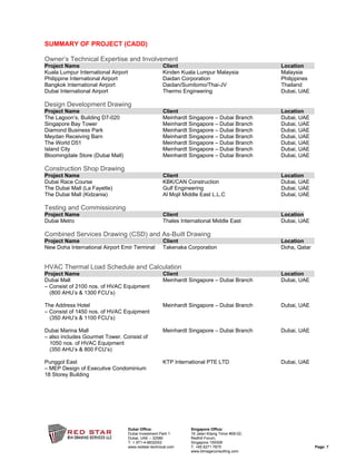 Red Star Profiles 160328(Content Pages)Rev02 | PDF