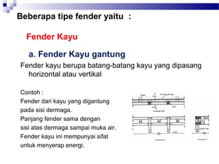 7fenderpenambat | PPT