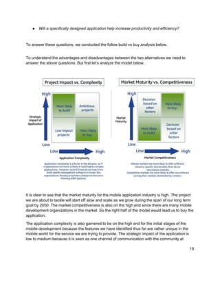 Enterprise Architecture Report | PDF | Computer Software and Applications | Computing