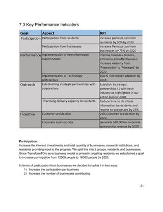 Enterprise Architecture Report | PDF | Computer Software and Applications | Computing