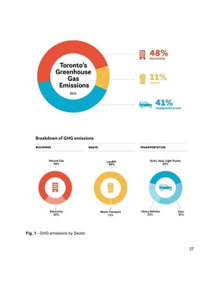 Enterprise Architecture Report | PDF | Computer Software and Applications | Computing