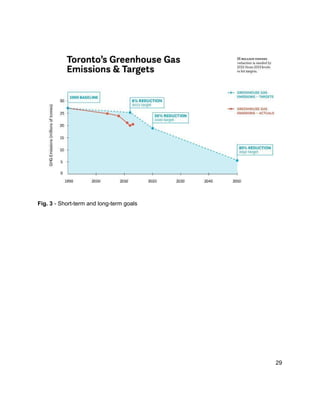 Enterprise Architecture Report | PDF | Computer Software and Applications | Computing