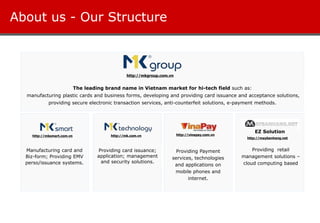 MK Smart PresentationEN_Feb 2015 | PPTX