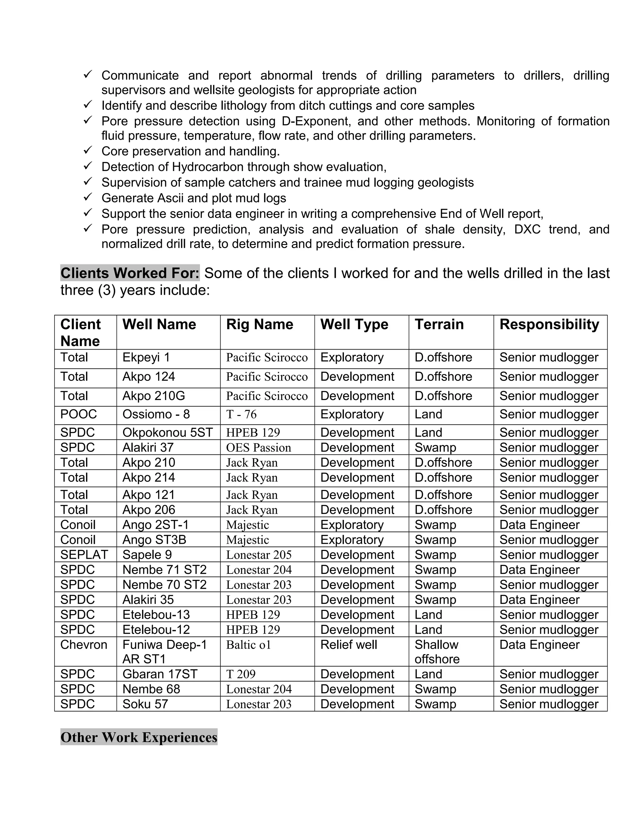 Justice mud Engineering CV_2015 | DOC