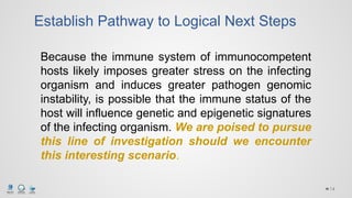 Dr. Scott Filler_Approach Section_Basic Science_2024.pptx