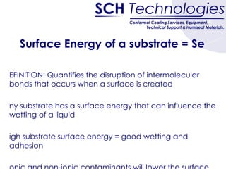 Fluid Behaviour Of Conformal Coatings | PPT