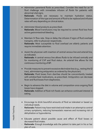 Fluid Volume Deficit Nursing Care Plan | PDF