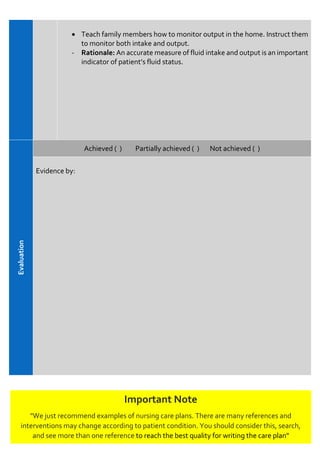 Fluid Volume Deficit Nursing Care Plan | PDF