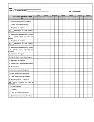 7 for inspeccion a equipo de oxi-corte y cilindros | DOC