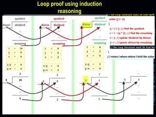 #7 formal methods – loop proof examples | PPT