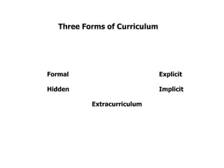 7 forms of bias.popwerpoint presentation | PPT