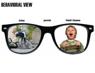 7 frames Of Psychology | PDF
