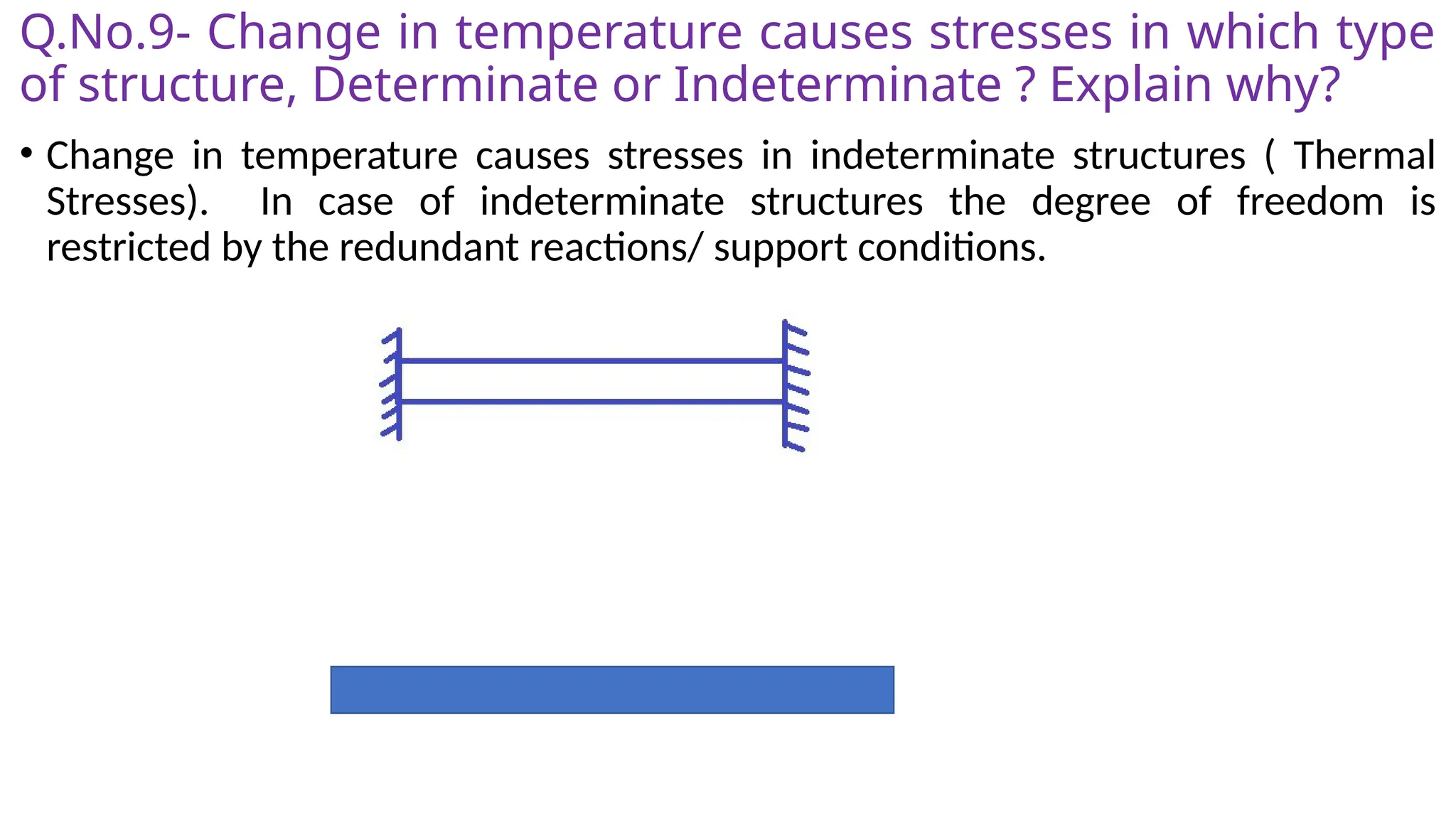 Fundamental questions in Structural Analysis | PPT