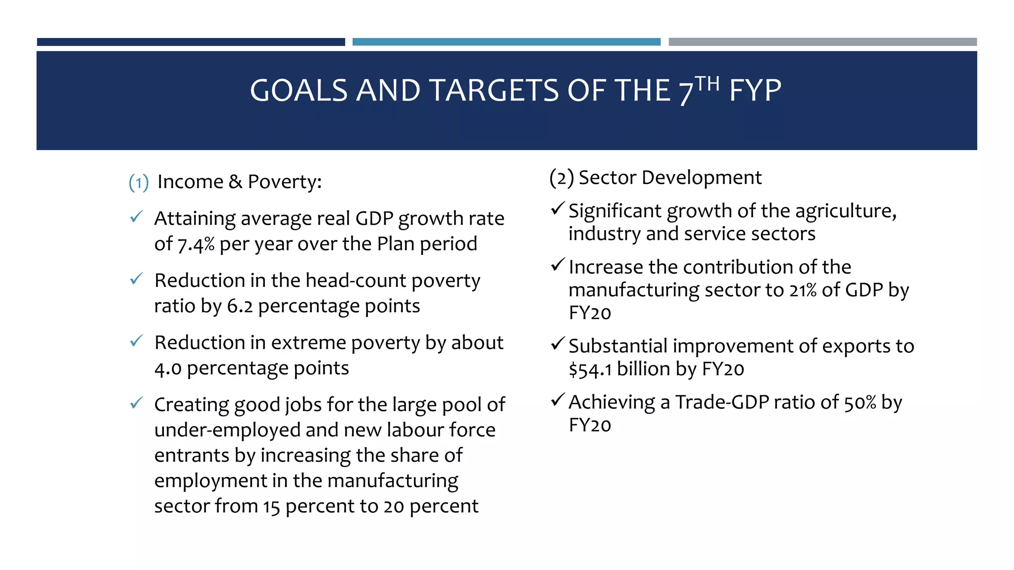 DRR Component Incorporate With 7FYP Bangladesh Govt. | PPTX | Business | Business and Finance