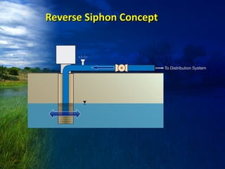 Advancements in ASR Well Design and Operations - City of Phoenix Case ...