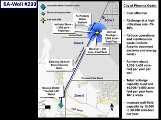 Advancements in ASR Well Design and Operations - City of Phoenix Case ...