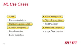 Machine Learning for iOS developers | PPTX | Cloud Computing | Internet