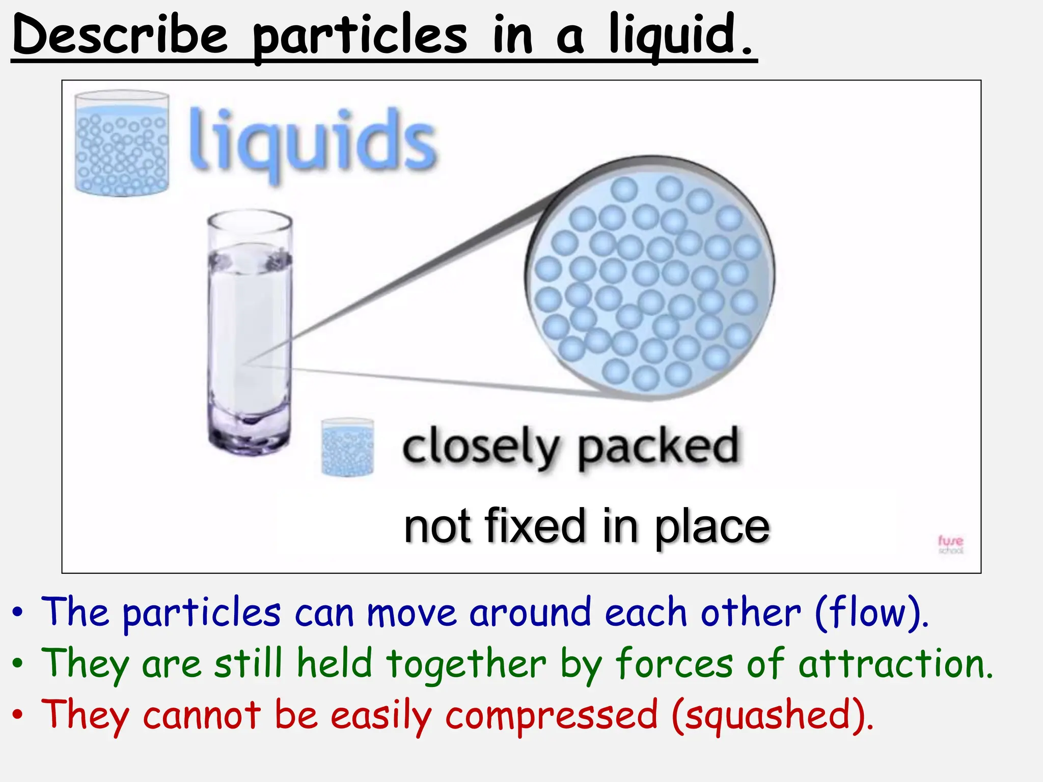 Particle-theory - Notes and activities for grade 7 | PPTX