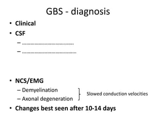 7 GBS ERPM n.pptx gulilan baree syndrome | PPTX | Infectious Diseases ...
