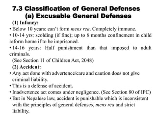 7 General Defenses (Unit VII) (2).pptx