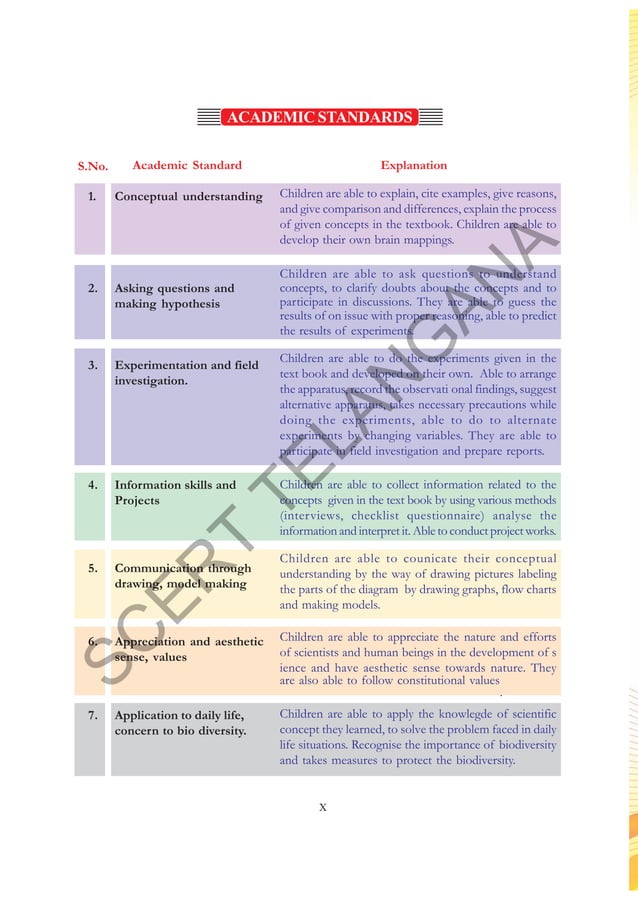 Class 7 general science book 2020-21.pdf