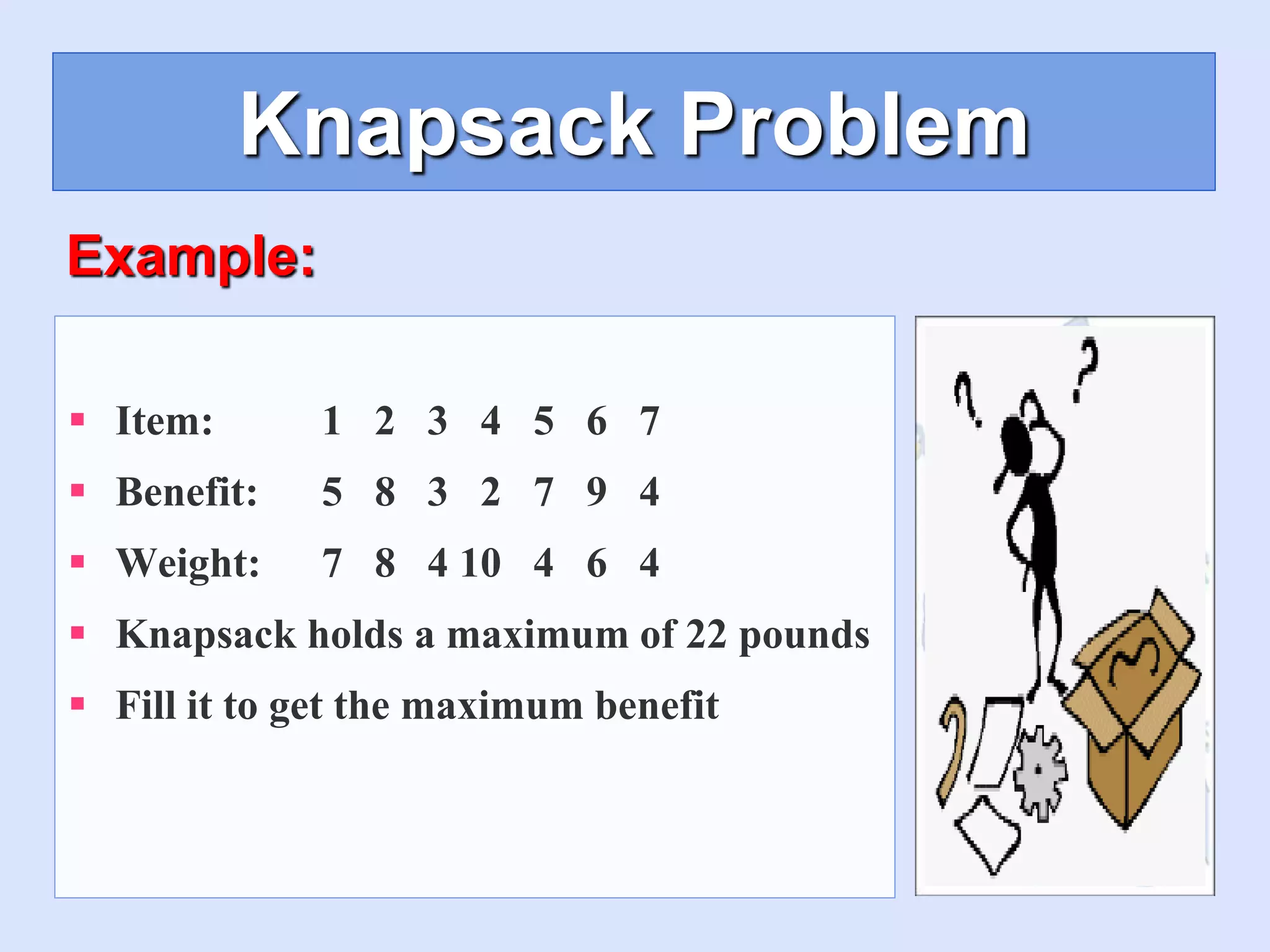 7_Genetic_knapsack.ppt