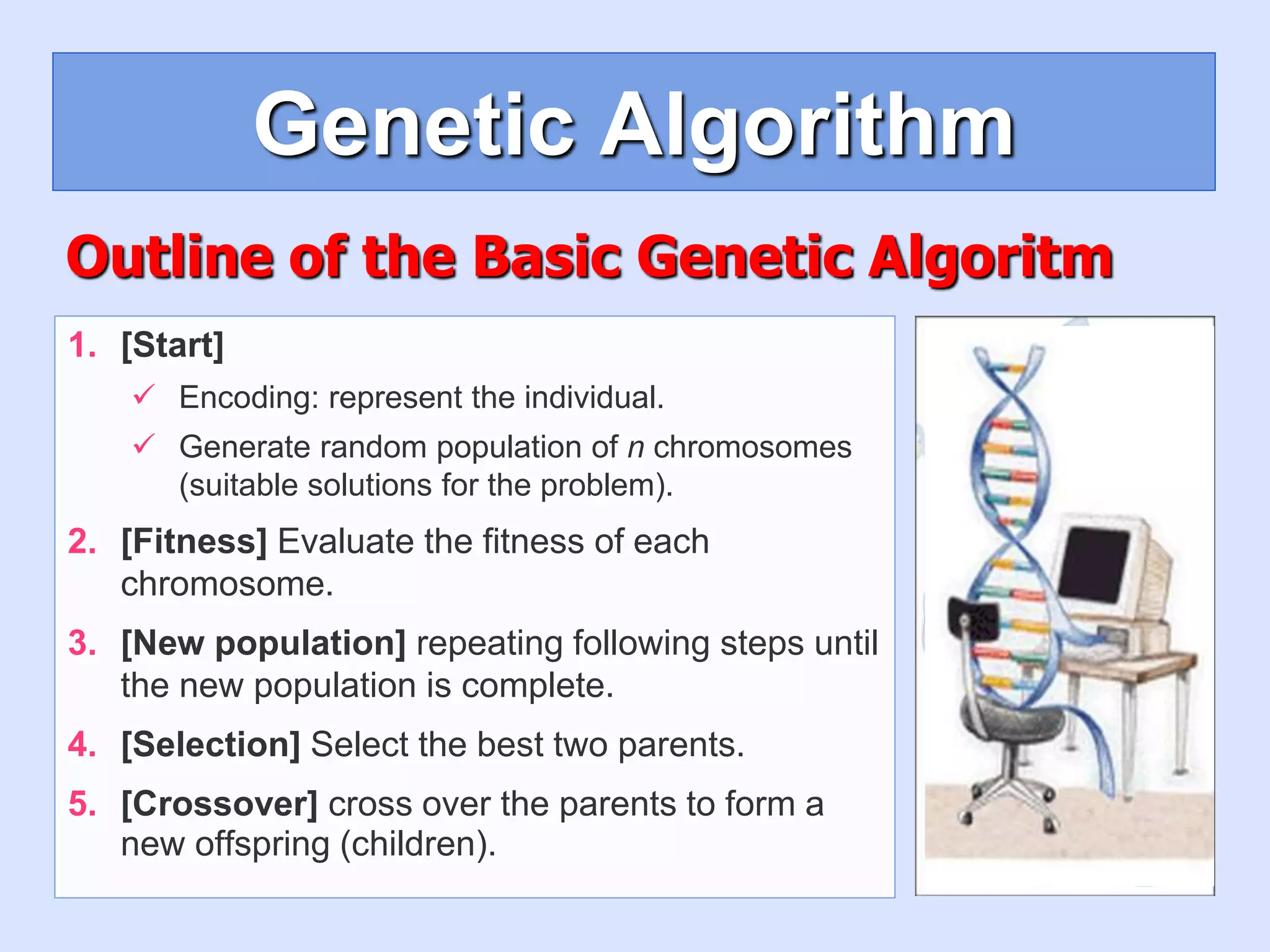 7_Genetic_knapsack.ppt