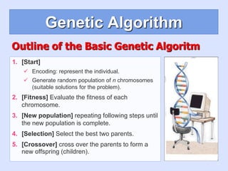 7_Genetic_knapsack.ppt