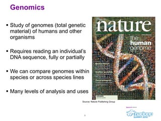 Hadoop for Genomics__HadoopSummit2010 | PPT