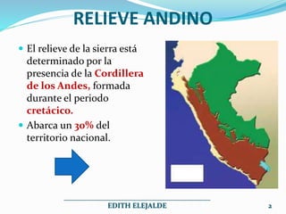 peruanosgeorelieveandino2-211222221203.pdf