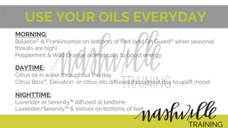 Getting Started with DoTERRA | PDF