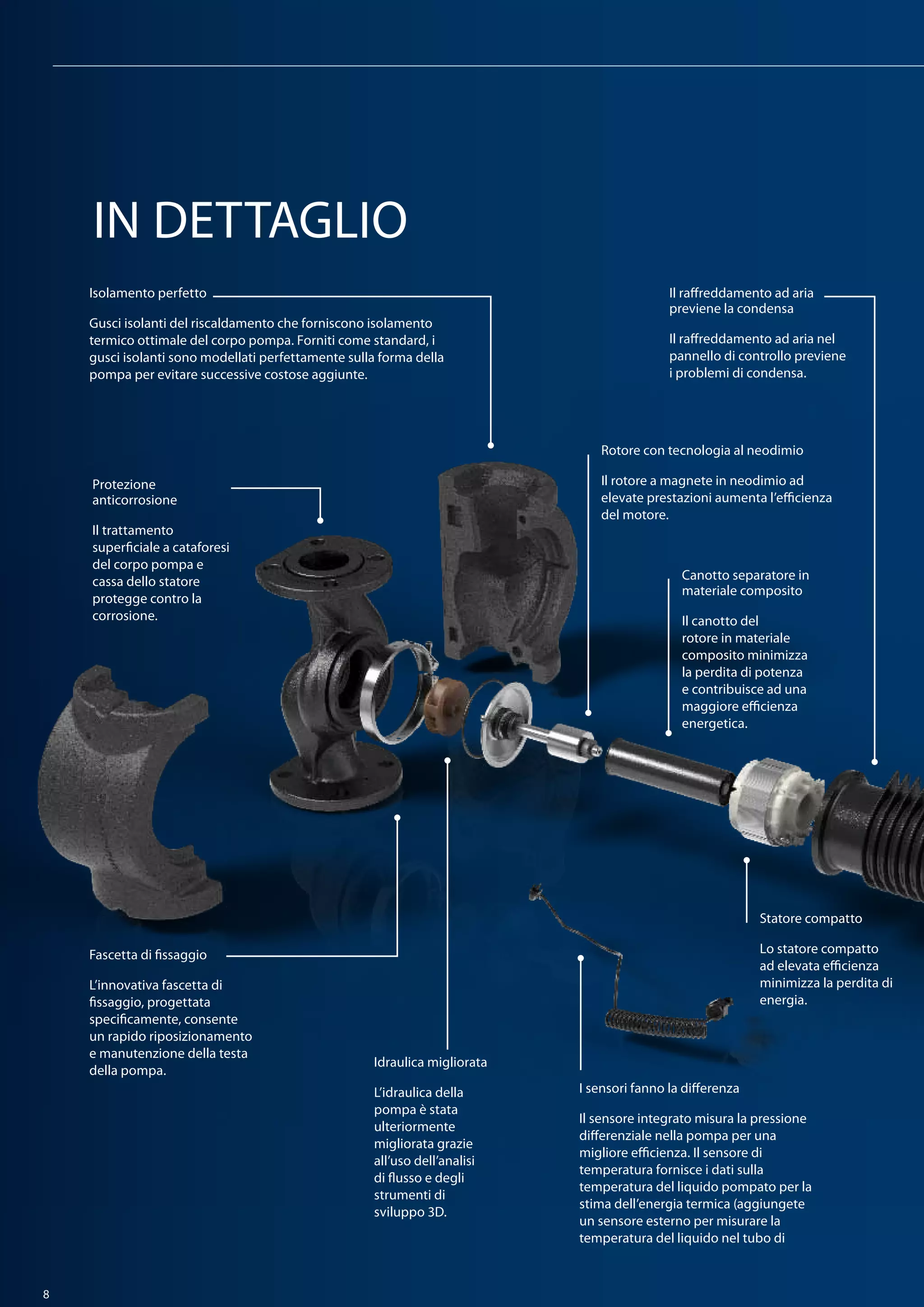 Grundfos Magna3 - Fornid | PDF