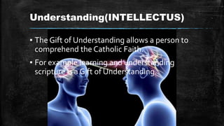 7 Gifts of the Holy Spirit.pptx