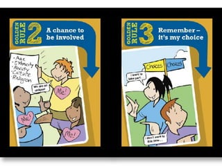 7 Golden Rules for Participation | PPTX