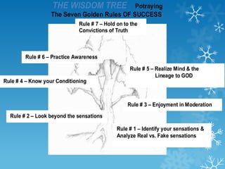 7 golden rules of zen wisdom | PPTX | Spirituality | Religion ...