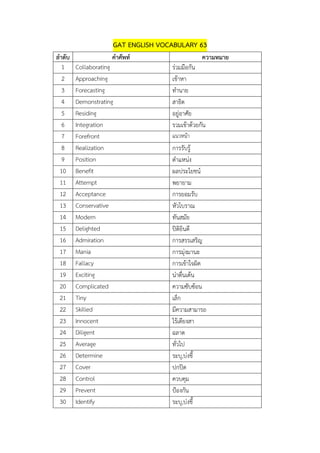 GAT_ENGLISH_VOCABULARY_63.pdf