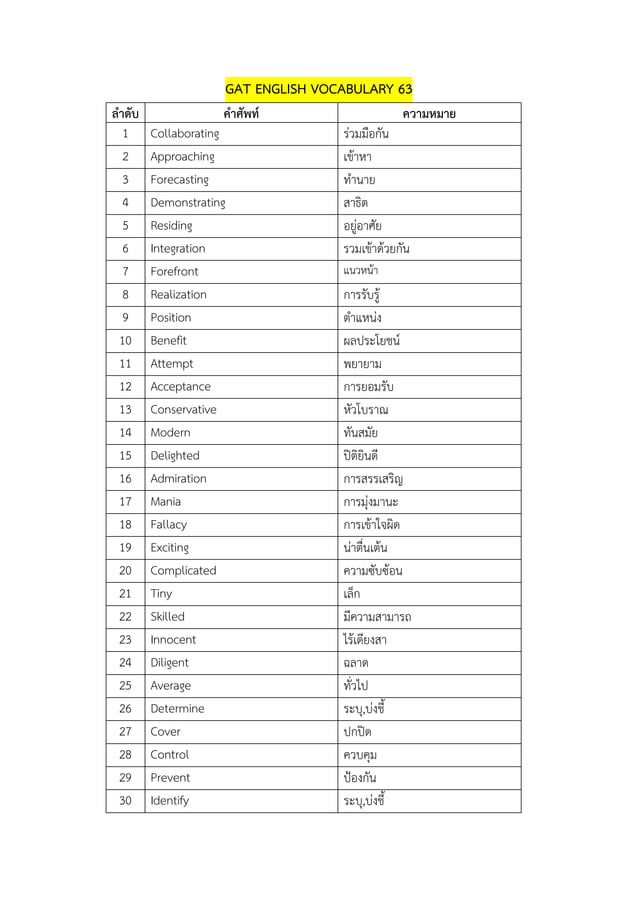 GAT_ENGLISH_VOCABULARY_63.pdf