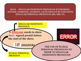 7 GRAMMATICAL ERRORS.pptx | Free Download