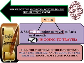 7 GRAMMATICAL ERRORS.pptx | Free Download