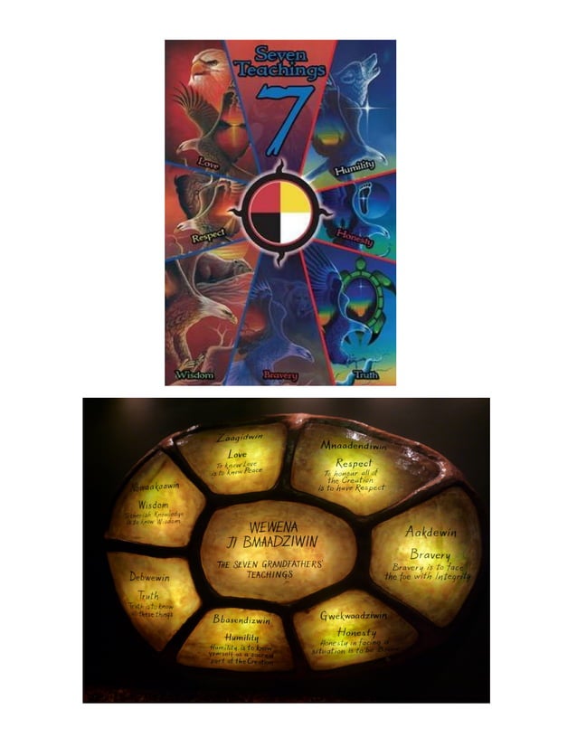 7 Grandfathers Teachings | PDF