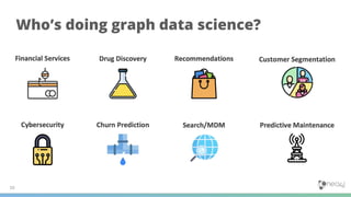 Leveraging Graphs for AI and ML - Alicia Frame, Neo4j | PPT