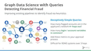 Leveraging Graphs for AI and ML - Alicia Frame, Neo4j | PPT
