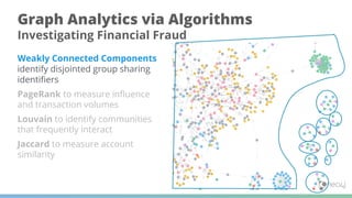 Leveraging Graphs for AI and ML - Alicia Frame, Neo4j | PPT