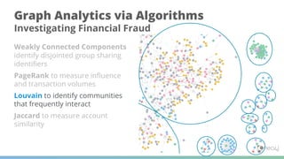 Leveraging Graphs for AI and ML - Alicia Frame, Neo4j | PPT