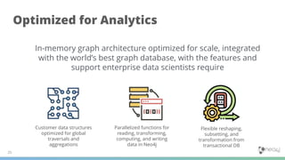 Leveraging Graphs for AI and ML - Alicia Frame, Neo4j | PPT