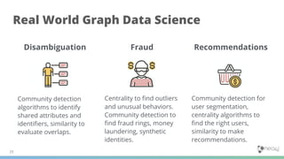 Leveraging Graphs for AI and ML - Alicia Frame, Neo4j | PPT