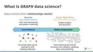 Leveraging Graphs for AI and ML - Alicia Frame, Neo4j | PPT