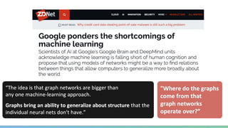 Leveraging Graphs for AI and ML - Alicia Frame, Neo4j | PPT